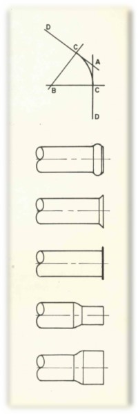 Tube forming for connections at Detroit Tube Products